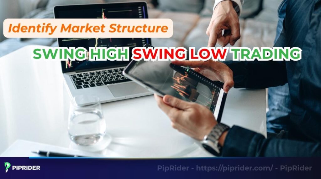 Swing High Swing Low Trading: How to Read Market Structure and Spot ...